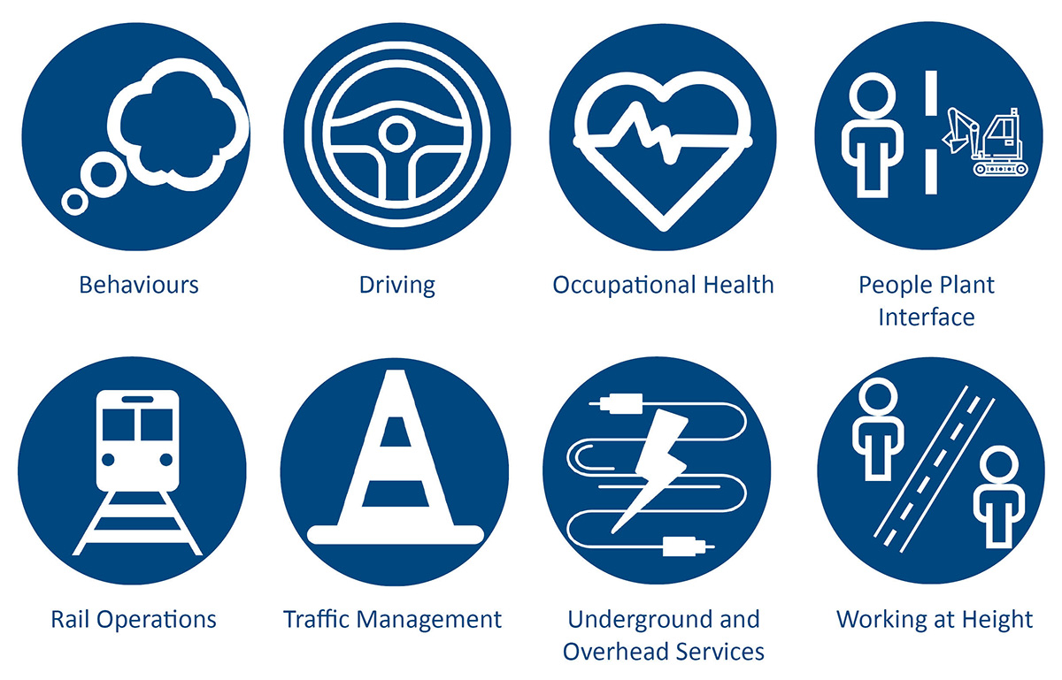 Health, Safety & Wellbeing - Octavius